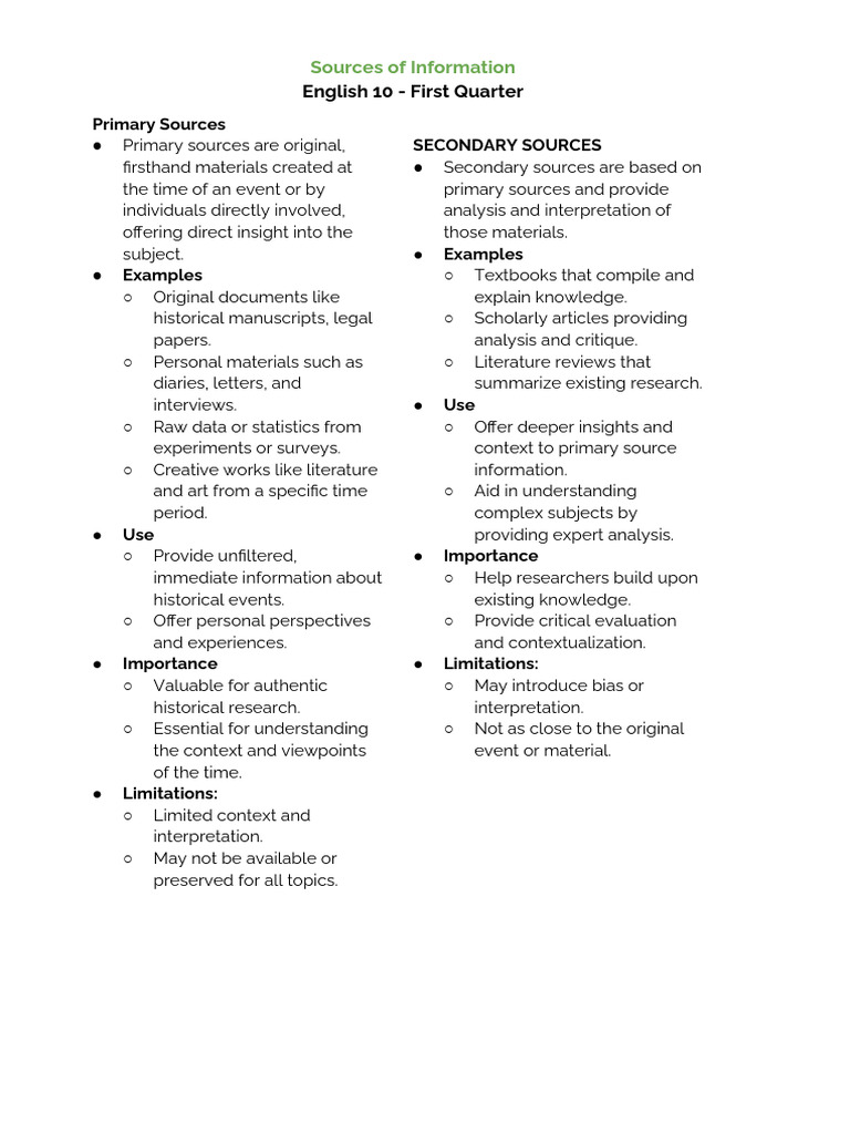 Sources of Information | PDF