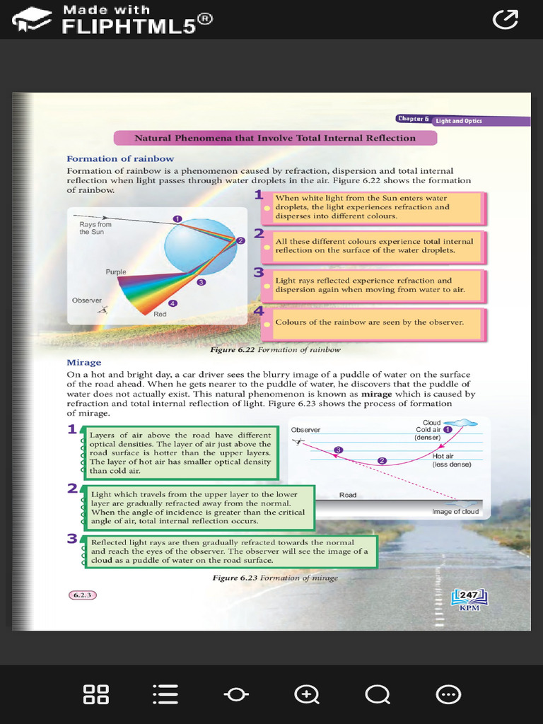 Physics Form 4 KSSM Textbook | PDF