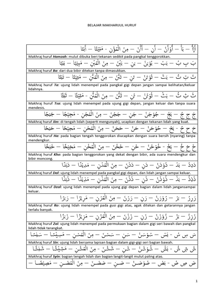 Belajar Makharijul Huruf | PDF
