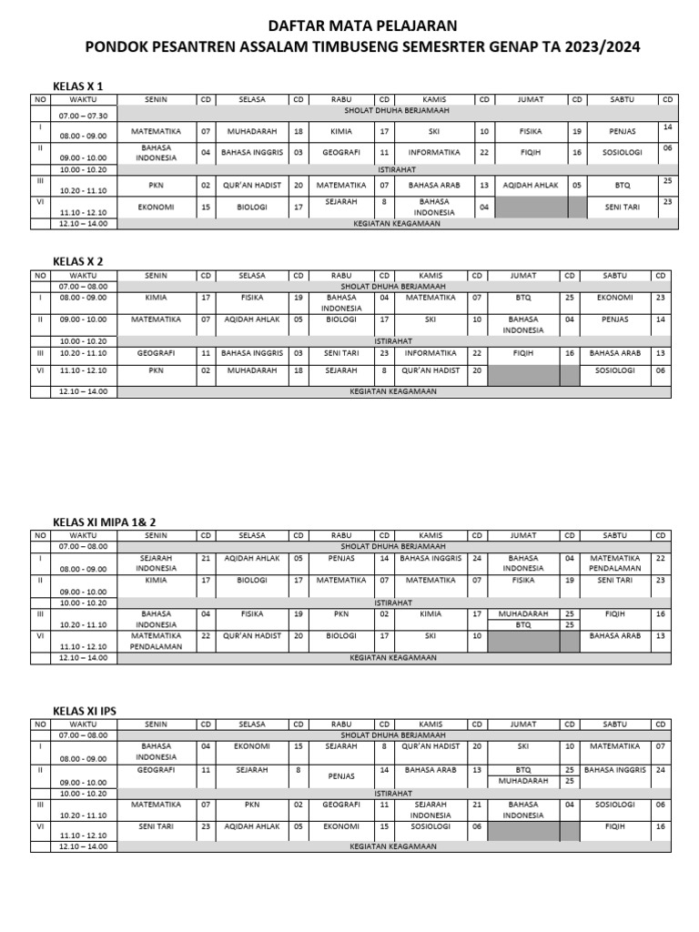 Buku Trading Chart Pattern | PDF