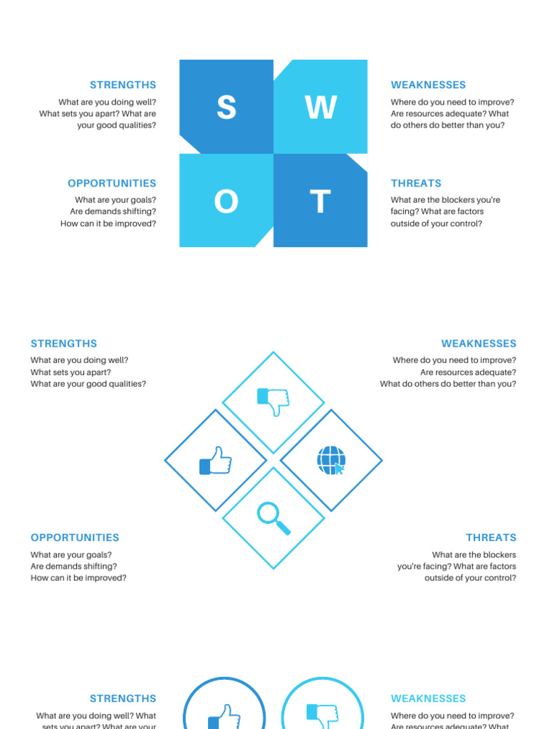 Presentation Swot | PDF | Human Communication | Communication