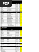 Enterpriserx - Sig Code Reference Guide: Notes: This Is A Standard Sig ...
