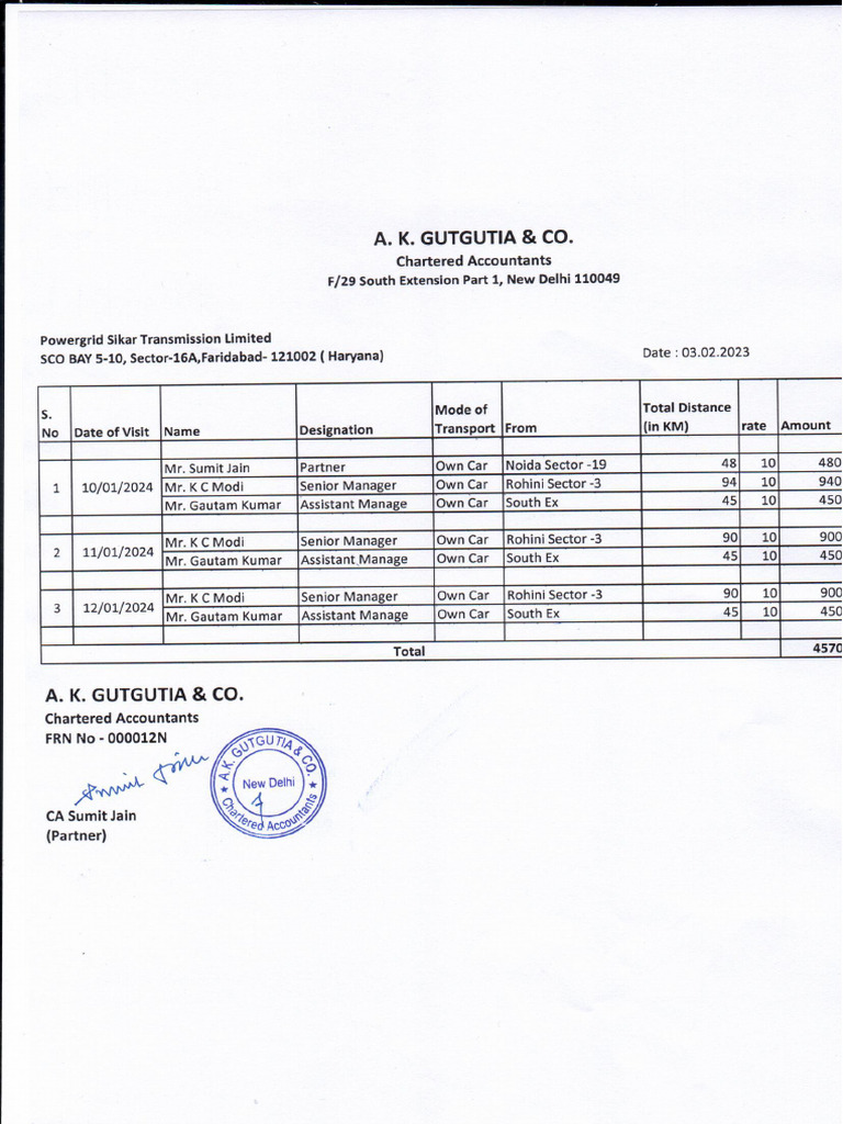 Powergrid Sikar - Conveyance Sheet | PDF