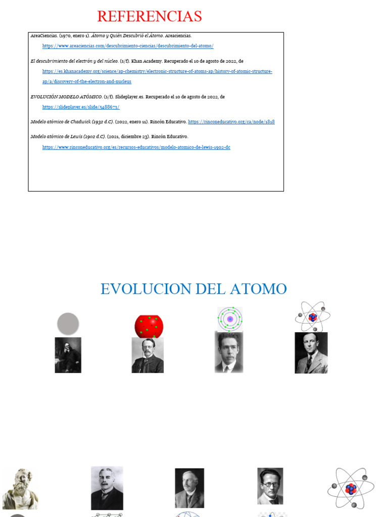 Evolucion Del Atomo | PDF