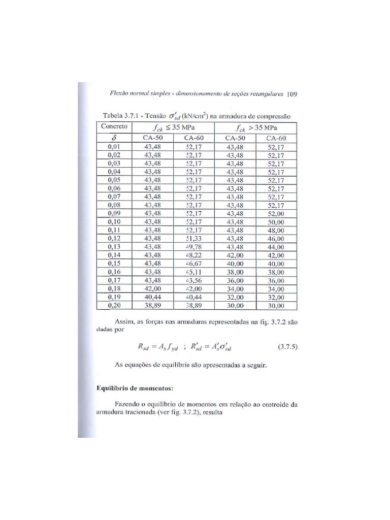 Tabela de Flexão Normal Simples | PDF