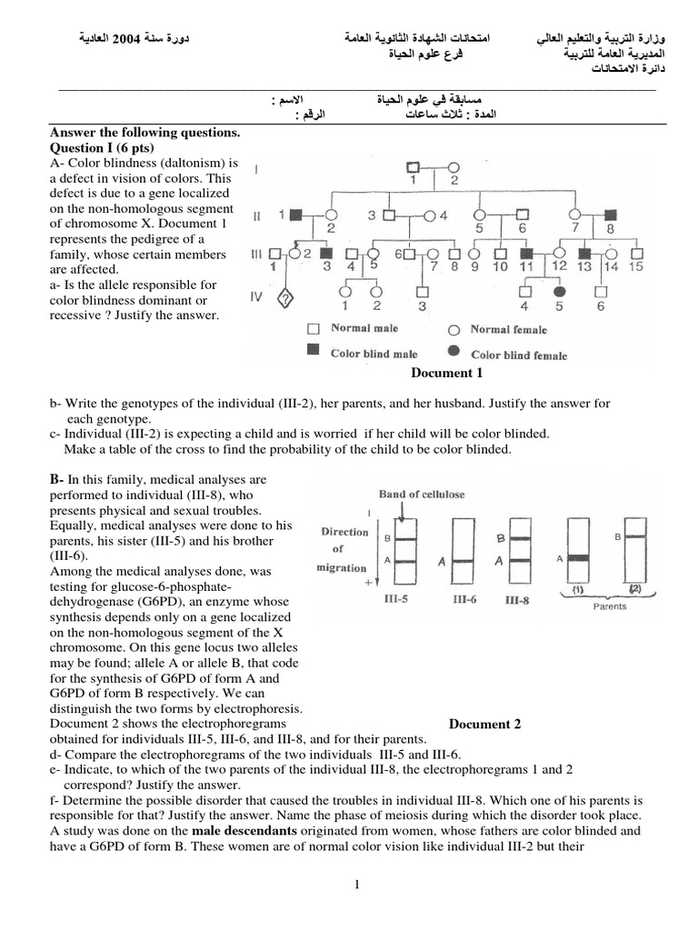 Biology Sessions LS | PDF | Science & Mathematics