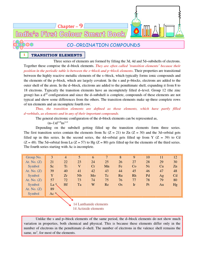 Coordination Compound | PDF | Coordination Complex | Transition Metals