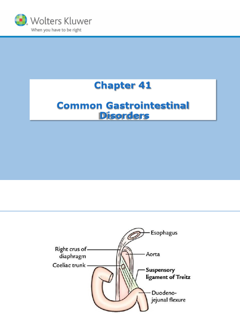 Chapter41 Gi Critical 2 | PDF | Bariatric Surgery | Cirrhosis