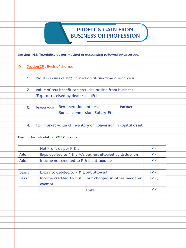 Profit & Gain From Business or Profession: Section 145: Taxability As ...