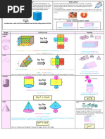 3D Shapes Formulas | PDF