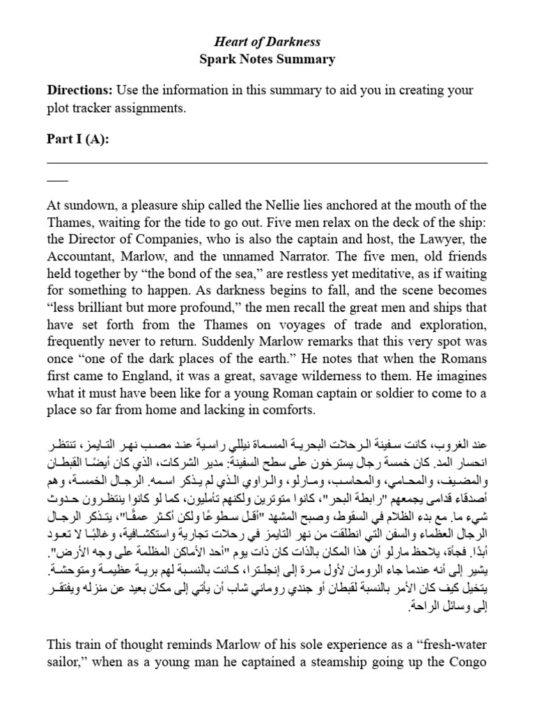 Spark Notes Summary Directions: Use The Information in This Summary To ...