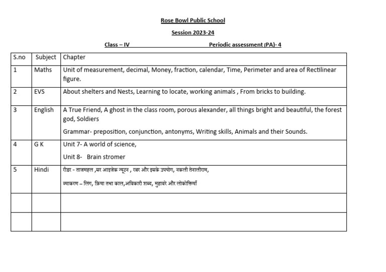 Class 4 Pa 4 Syll Pdf 