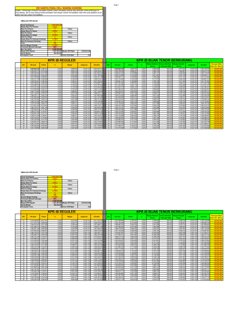 Simulasi KPR Bijak Berjenjang - Tenor 20th Berjenjang Fix 15th | PDF