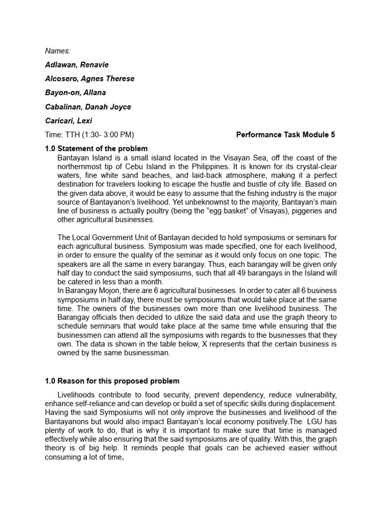 Proposal Problem Solution Mmw Pdf Vertex Graph Theory Applied