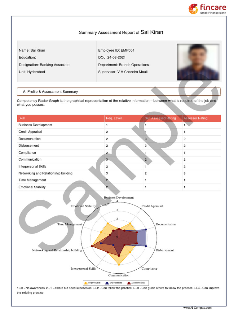 Employee Single Report EMP001 Sai Kiran | PDF
