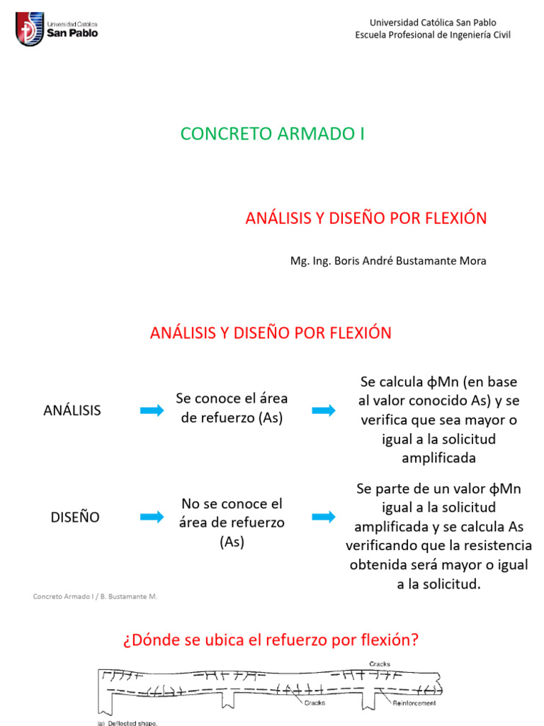 Análisis y Diseño de Vigas Flexión | PDF | Concreto reforzado | Viga (Estructura)