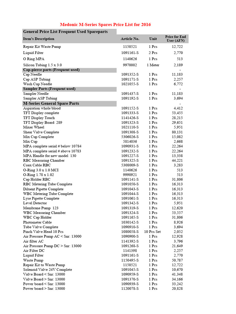 Medonic M-Series Spare Parts Pricing | PDF | Personal Computers | Pump