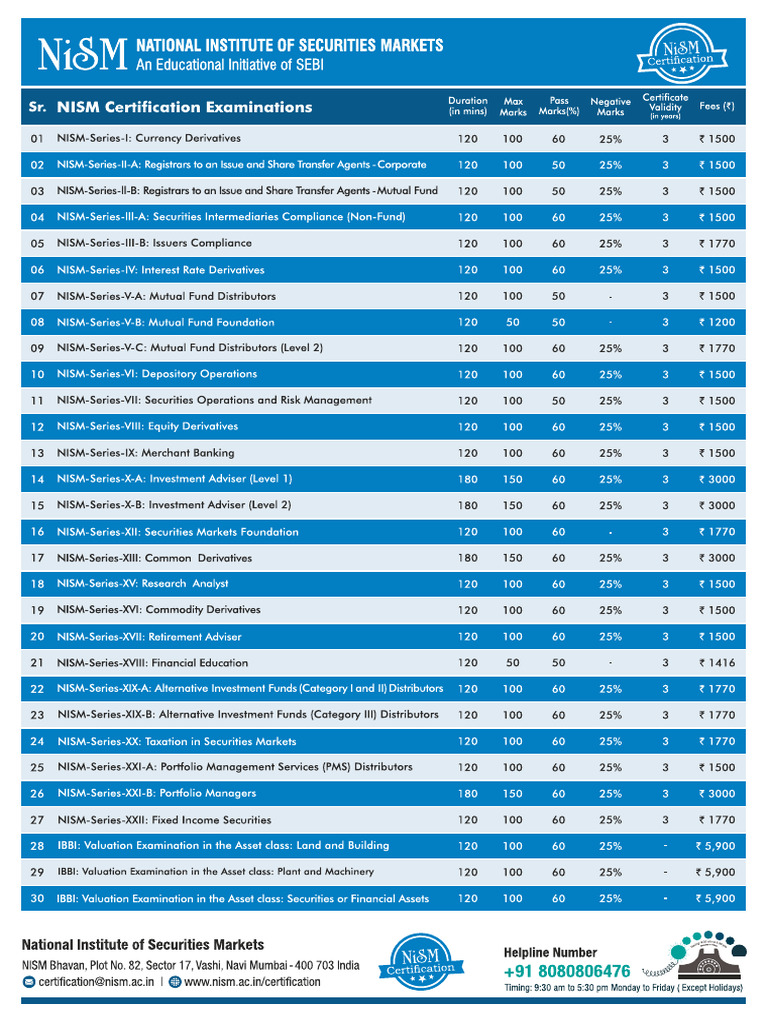 NISM Certification Pamphlet | PDF
