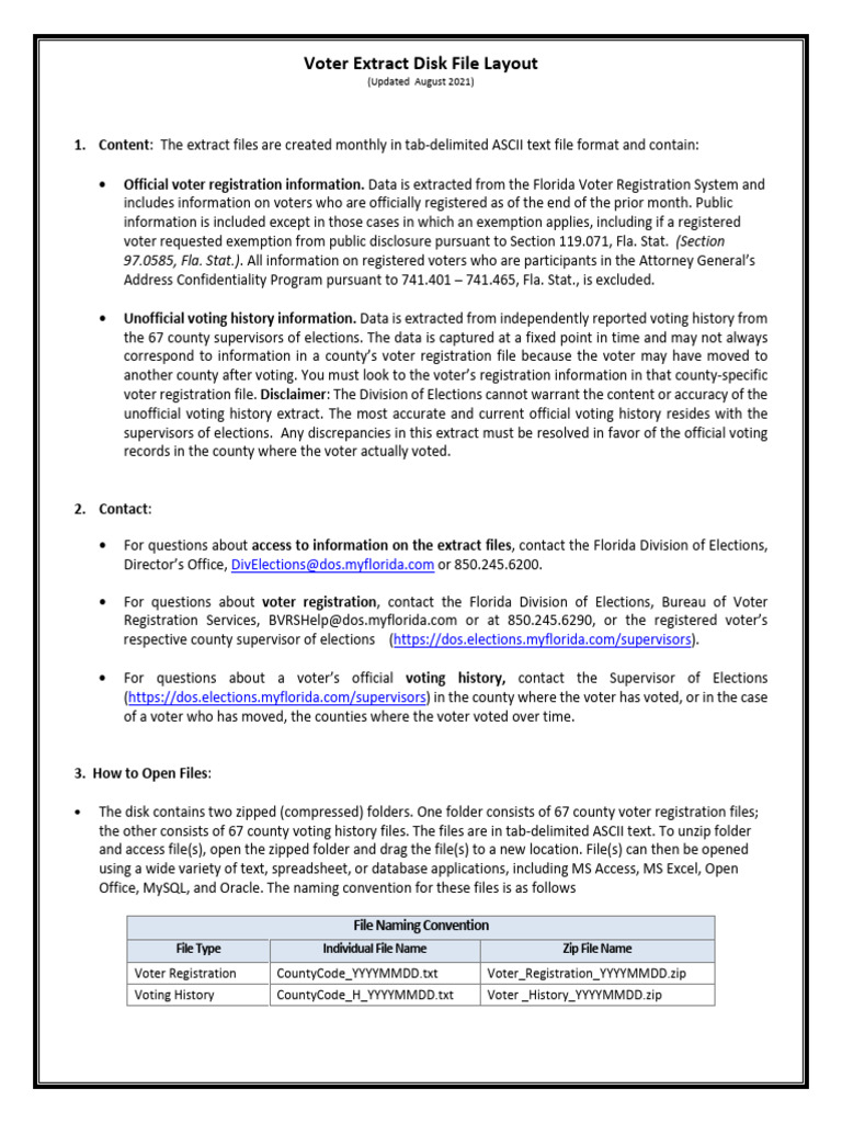 Florida 8 2021 Voter Extract Disk File Layout Download Free Pdf Zip File Format Computer
