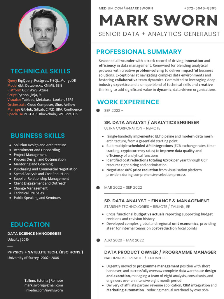 CV - Mark Sworn - 2024 | PDF | Analytics | Business