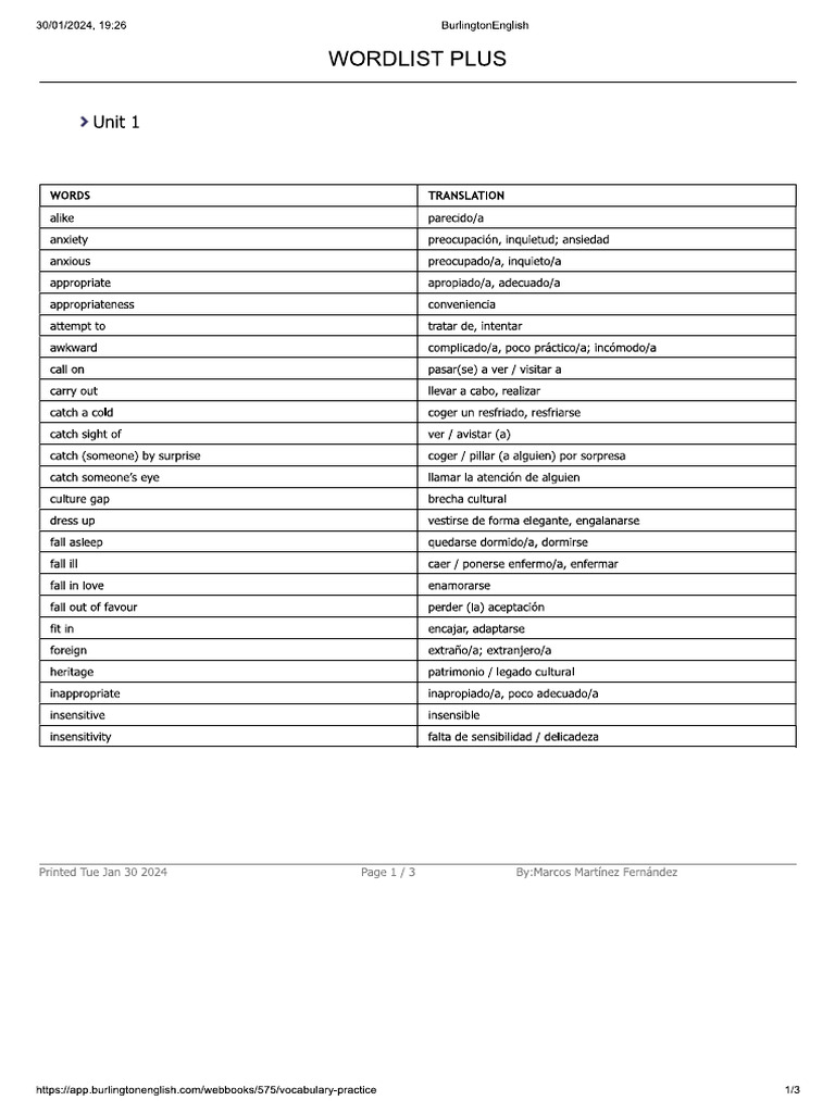 UNIT 1 - Vocabulary | PDF