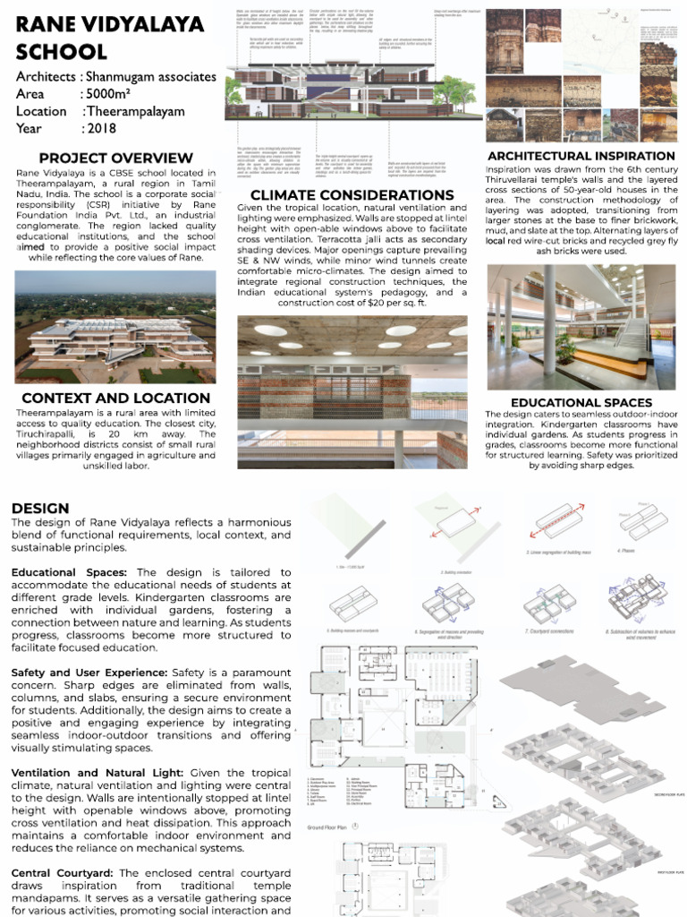 Live Case Study | PDF Live Case Study | PDF