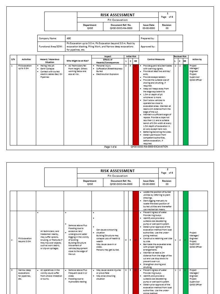 Qhse-Dosc-Pit Excavation Risk Assessment PDF | PDF