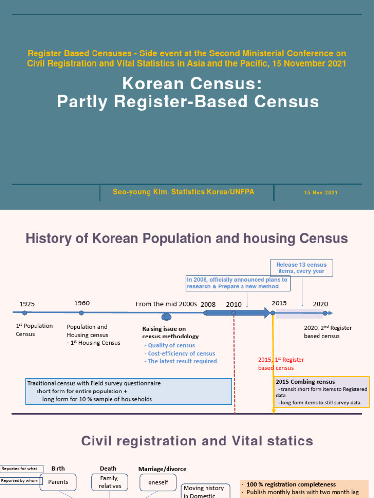 UNFPA - Republic of Korea Presentation | PDF | Census | Survey Methodology