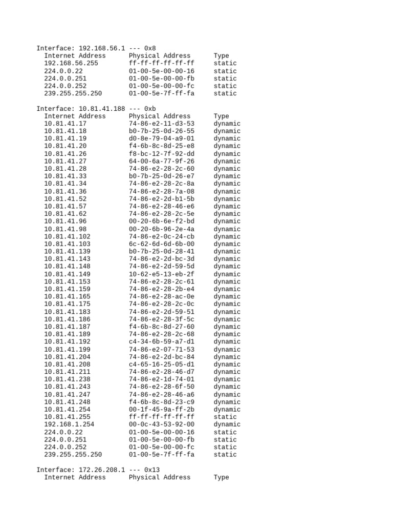 Direcciones IP | PDF