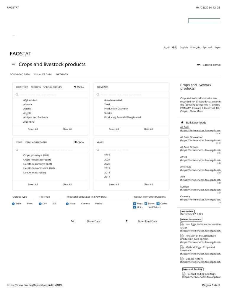 FAOSTAT Crops & Livestock Data 2024 | PDF