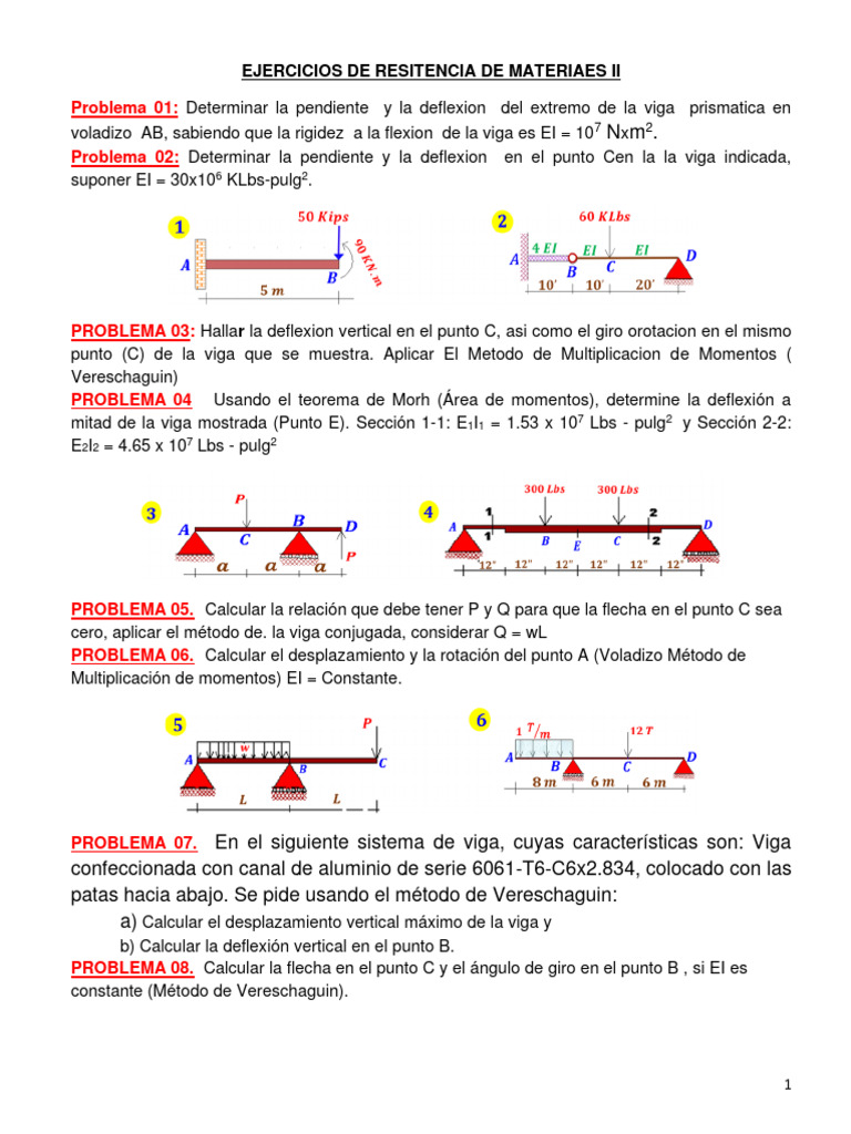Ejercicios de Resistencia de Materiales | PDF | Viga (Estructura) | Mecanica clasica