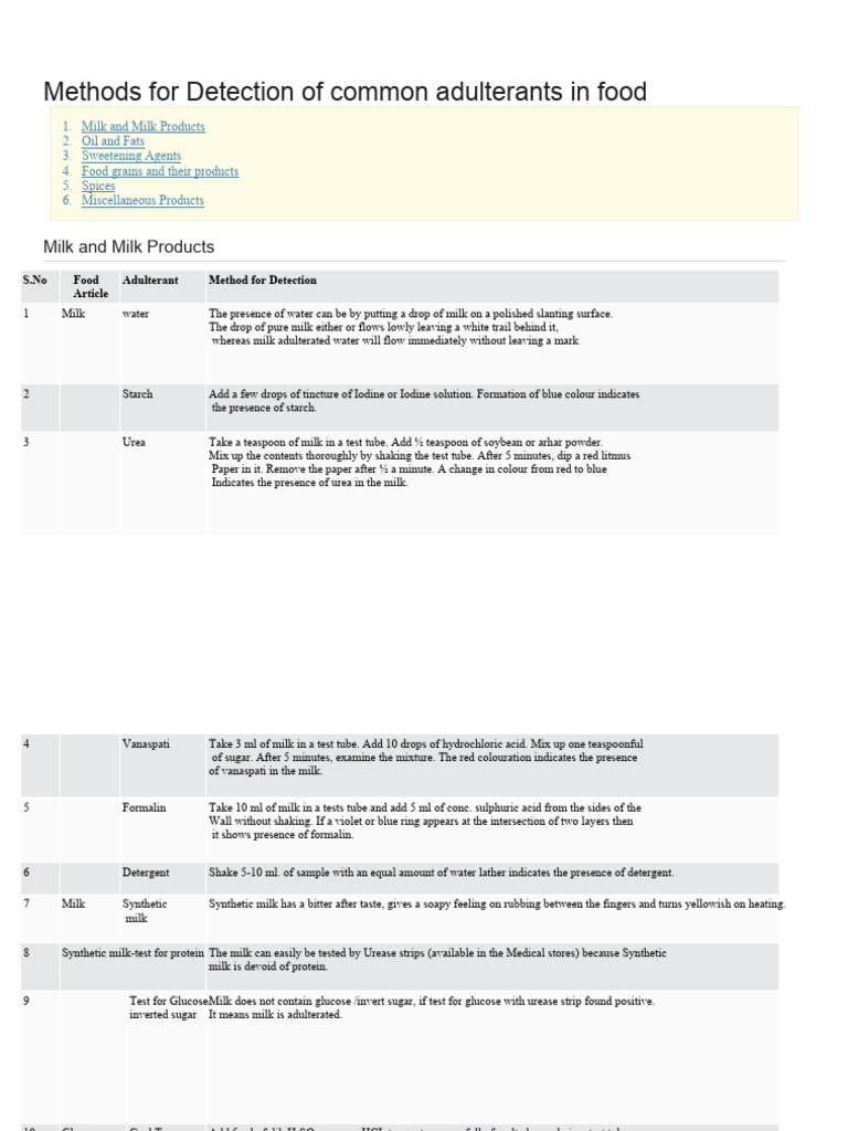 Food Adulteration Detection Methods | PDF | Margarine | Milk
