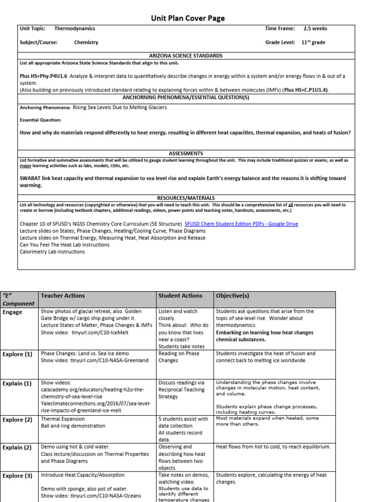 5e Unit Plan BSP | PDF