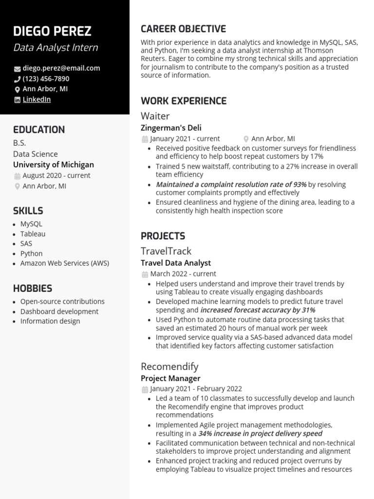 Data Analyst Intern Resume Example | PDF
