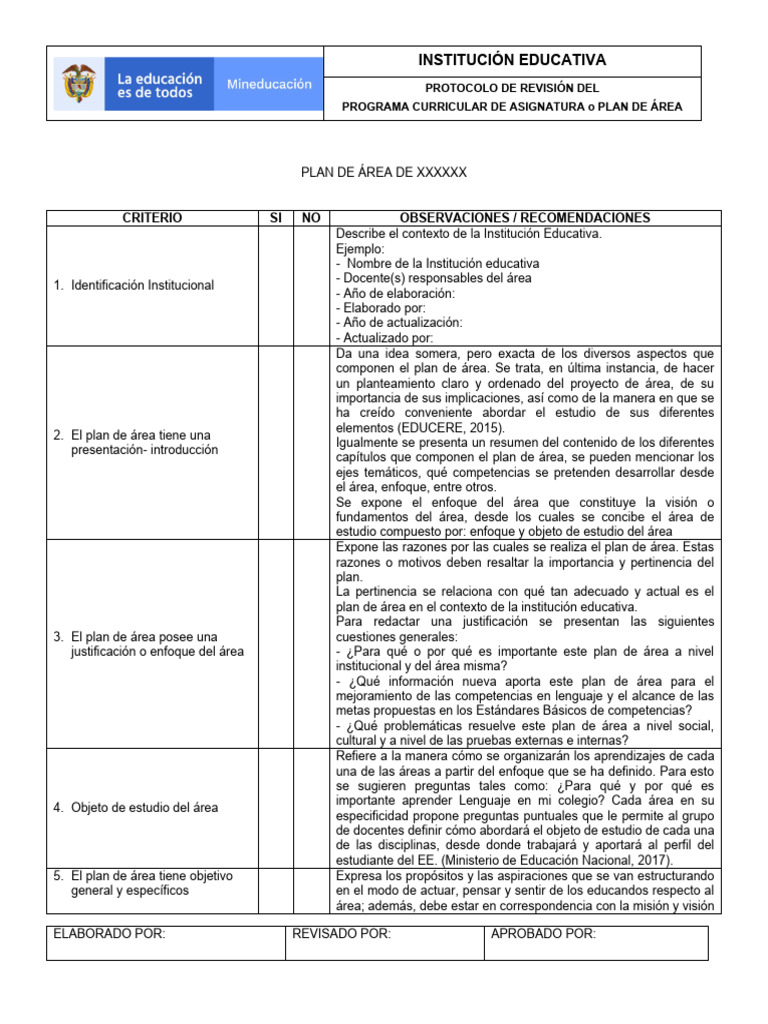 Lista de chequeo - PLAN DE ÁREA - explicado (2) | PDF | Evaluación ...