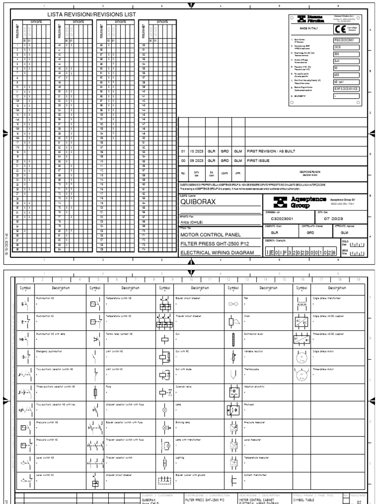 Ie0if32023001028 Rev01 | PDF | Switch | Alternating Current