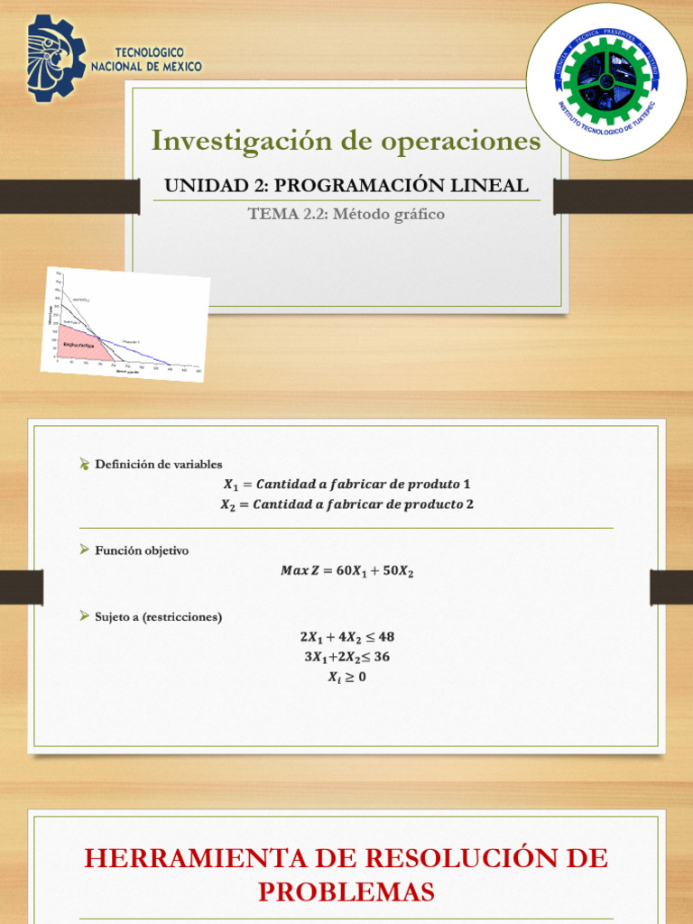 Ejemplos del Método Gráfico en PL | PDF | Programación lineal ...