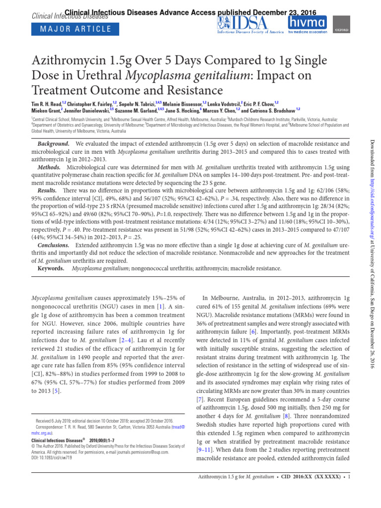 Azithromycin 1.5g Over 5 Days Compared To 1g Single Dose in Urethral ...