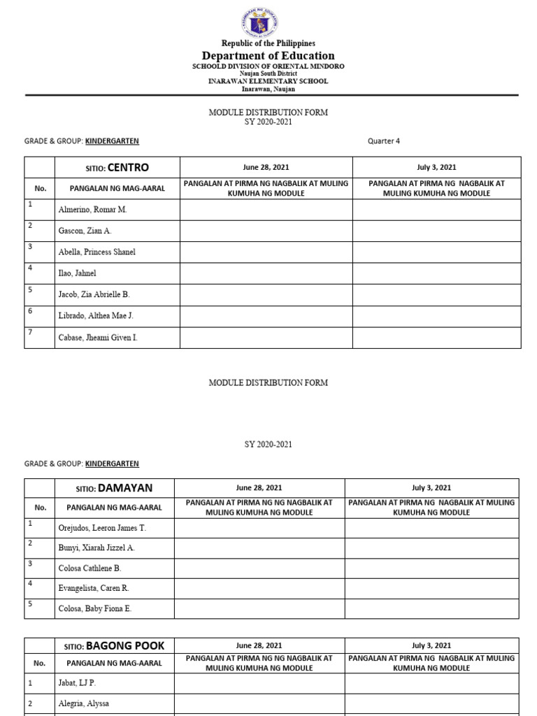 Kindergarten Module Distribution 2021 | PDF