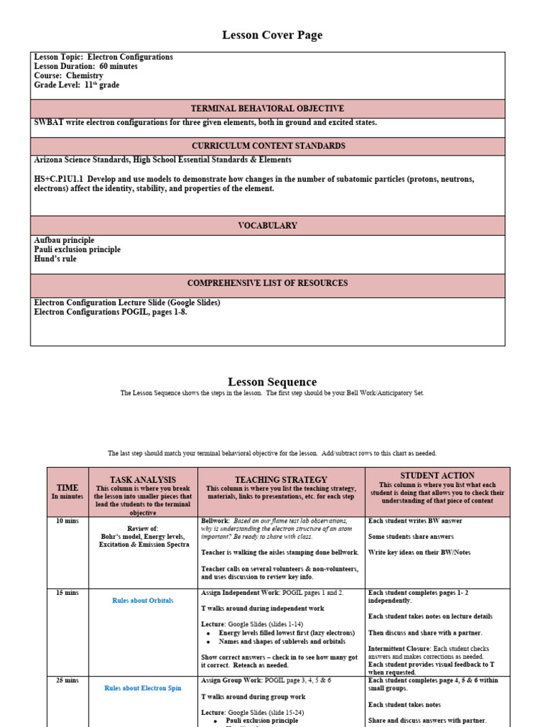 Updated Electron Configuration Lesson Plan | Download Free PDF ...