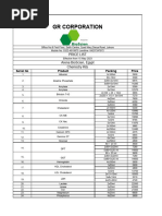 Mindray CBC-3D Hematology Control Values | PDF