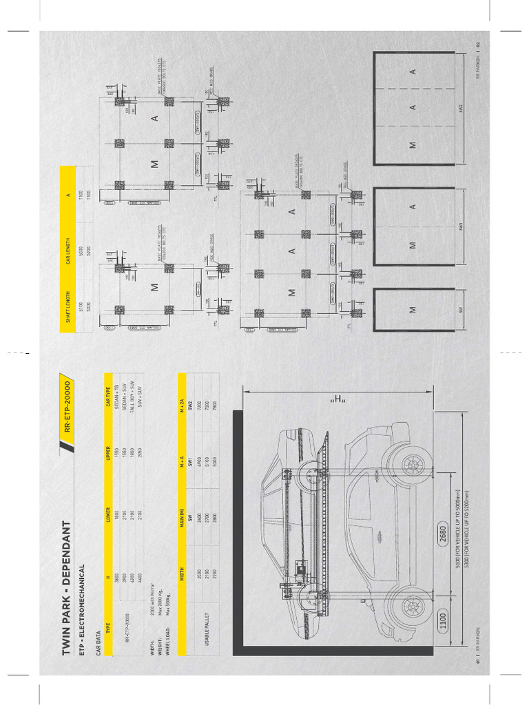 RR Parkon - ETP (Motorized Twin Park) | PDF