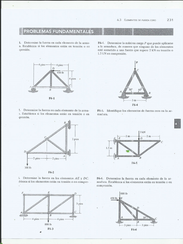 Serie Armaduras | PDF