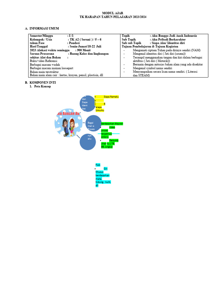 MODUL AJAR TK HARAPAN SEMESTER 1 Dan 2 (1) 2 | PDF