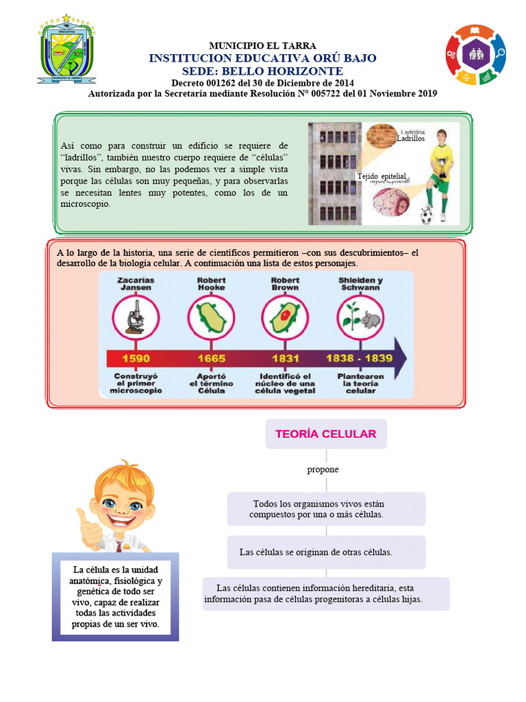 La-célula-para-Quinto-Grado-de-Primaria | PDF | Biología Celular) | Plantas La-célula-para-Quinto-Grado-de-Primaria | PDF | Biología Celular) | Plantas