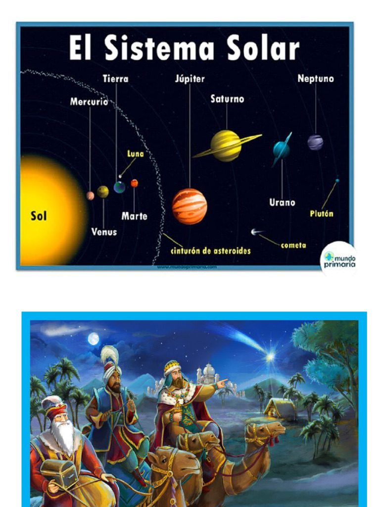 Planetas | PDF