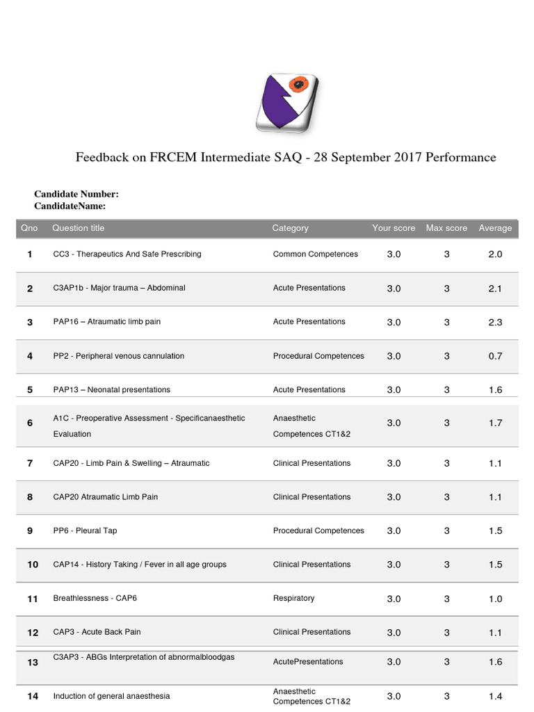 4 Feedback On FRCEM Intermediate | PDF | Elbow | Anatomical Terms Of Motion