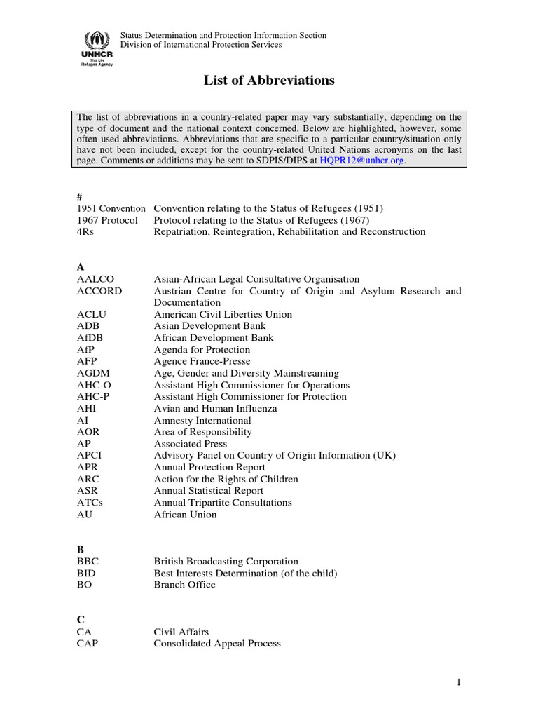 List of Abbreviations | PDF