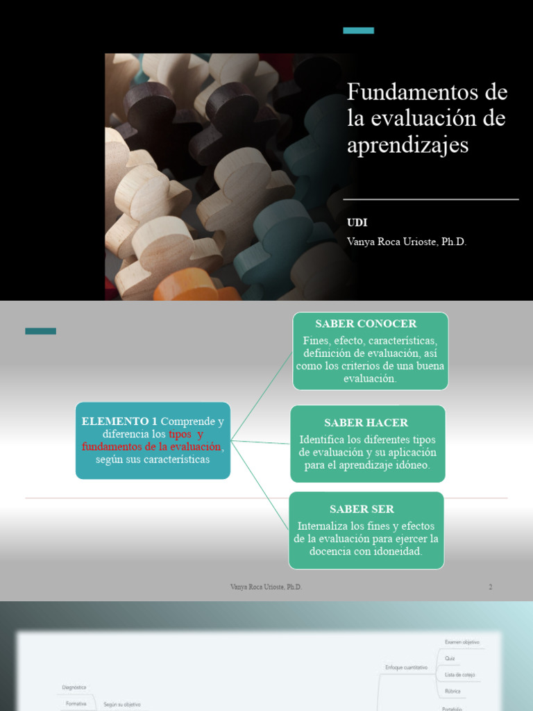 Udi T1 Evaluación de Los Aprendizajes | PDF | Evaluación | Validez (Estadísticas)
