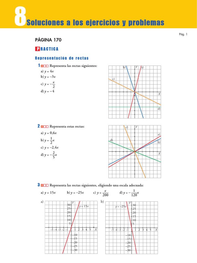 U - 8 Funciones Lineales | PDF